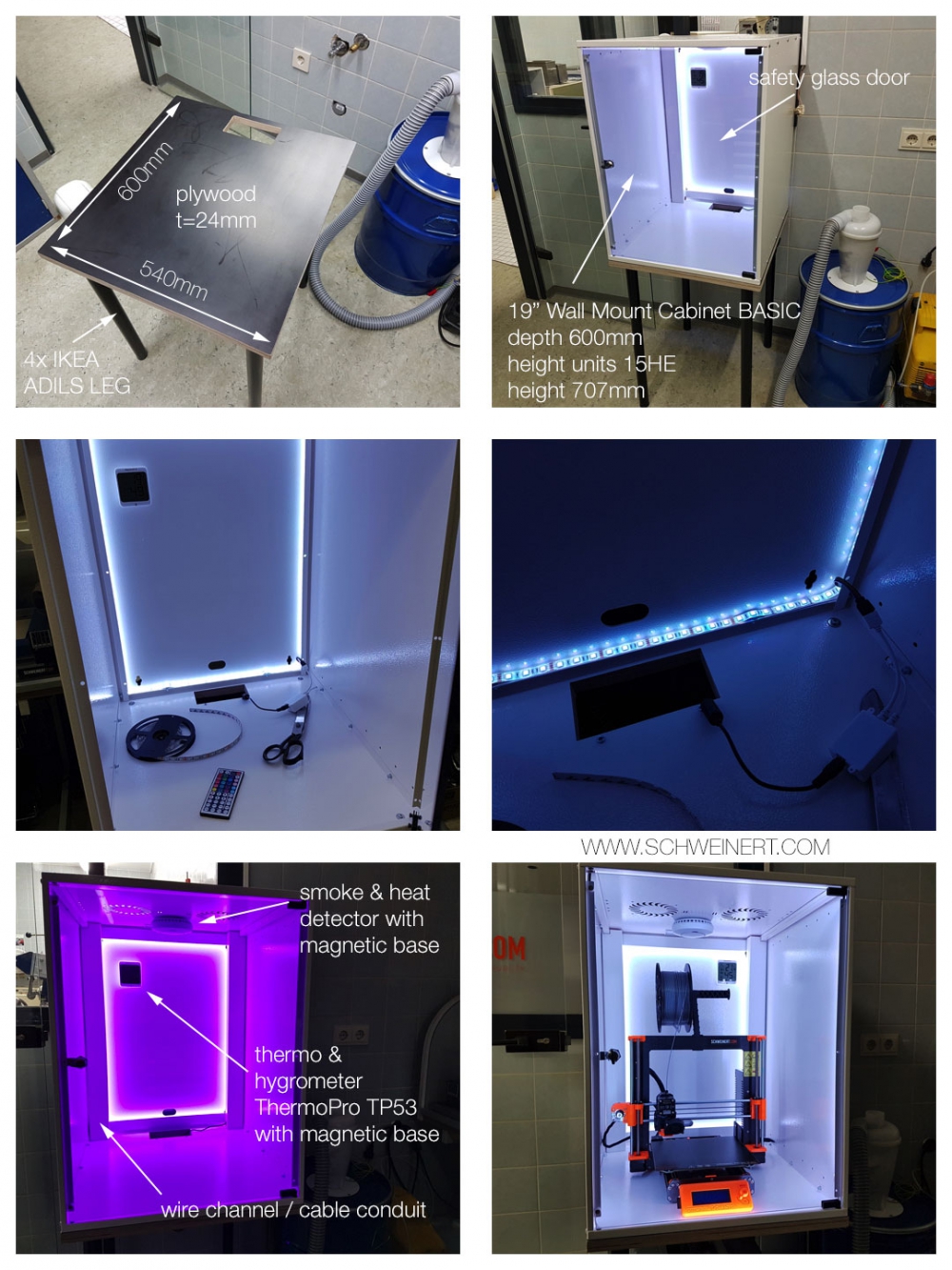 Perfect 3D printer enclosure for PRUSA i3 MK3 – SCHWEINERT.COM