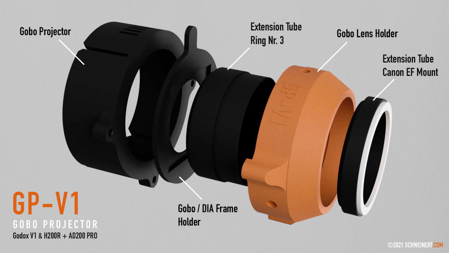 DIY Gobo Projector Godox V1 / AD200 – SCHWEINERT.COM